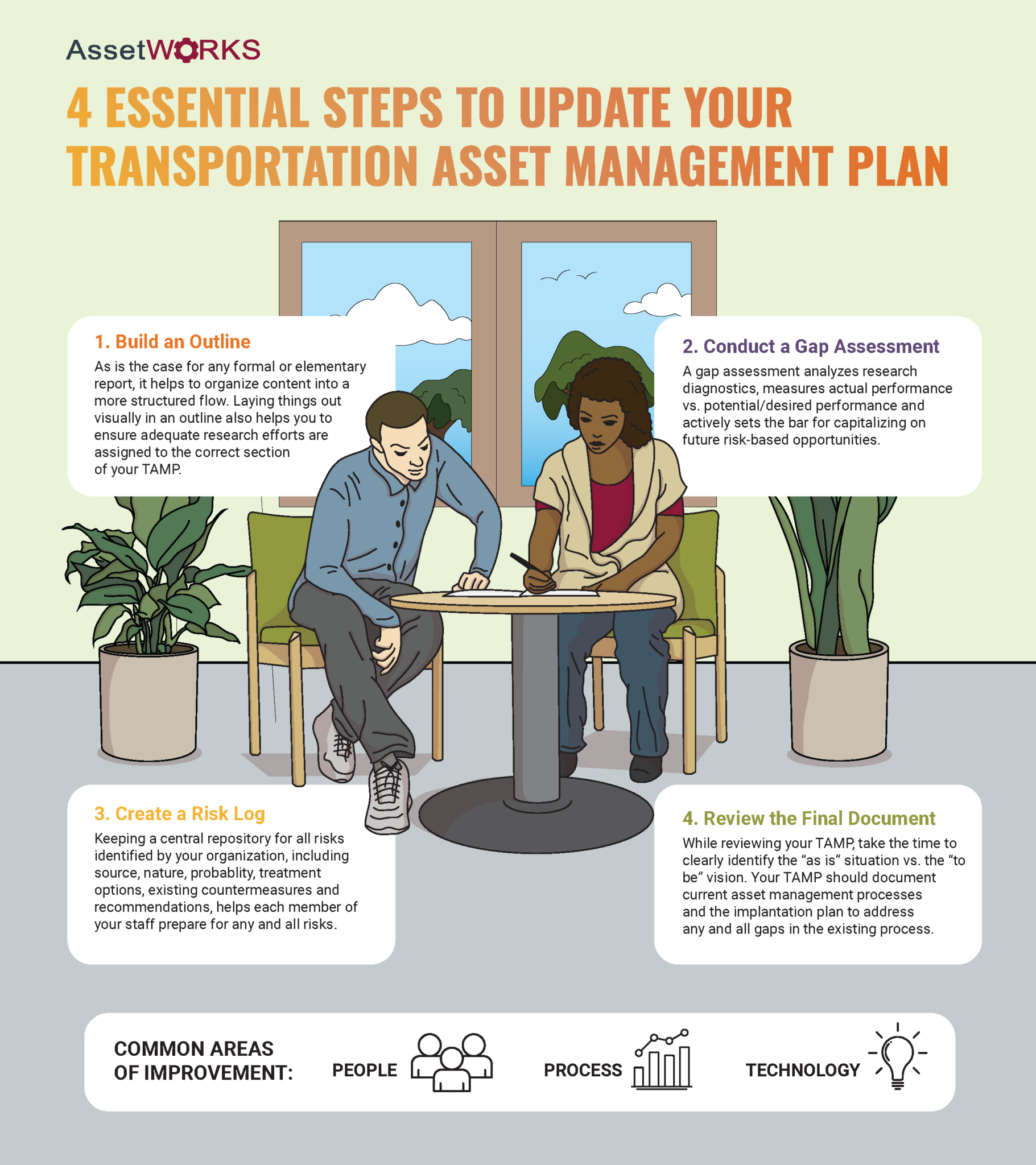 4 Steps to Update Your Transportation Asset Management Plan ...