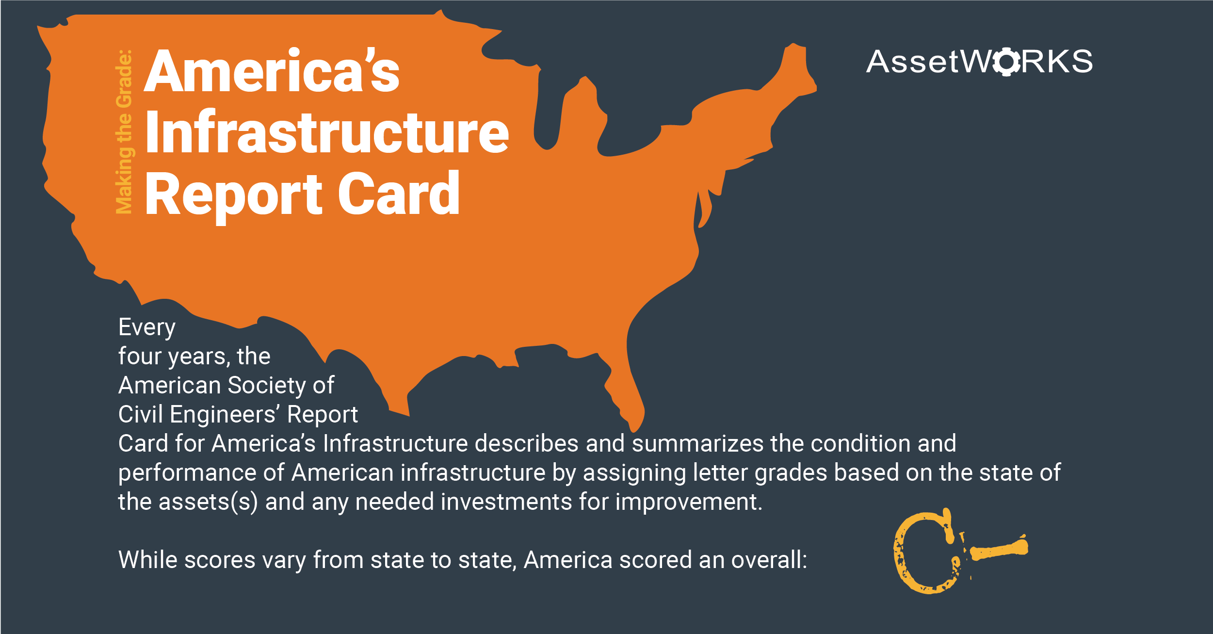 America's Infrastructure Report Card - Enterprise Asset Management