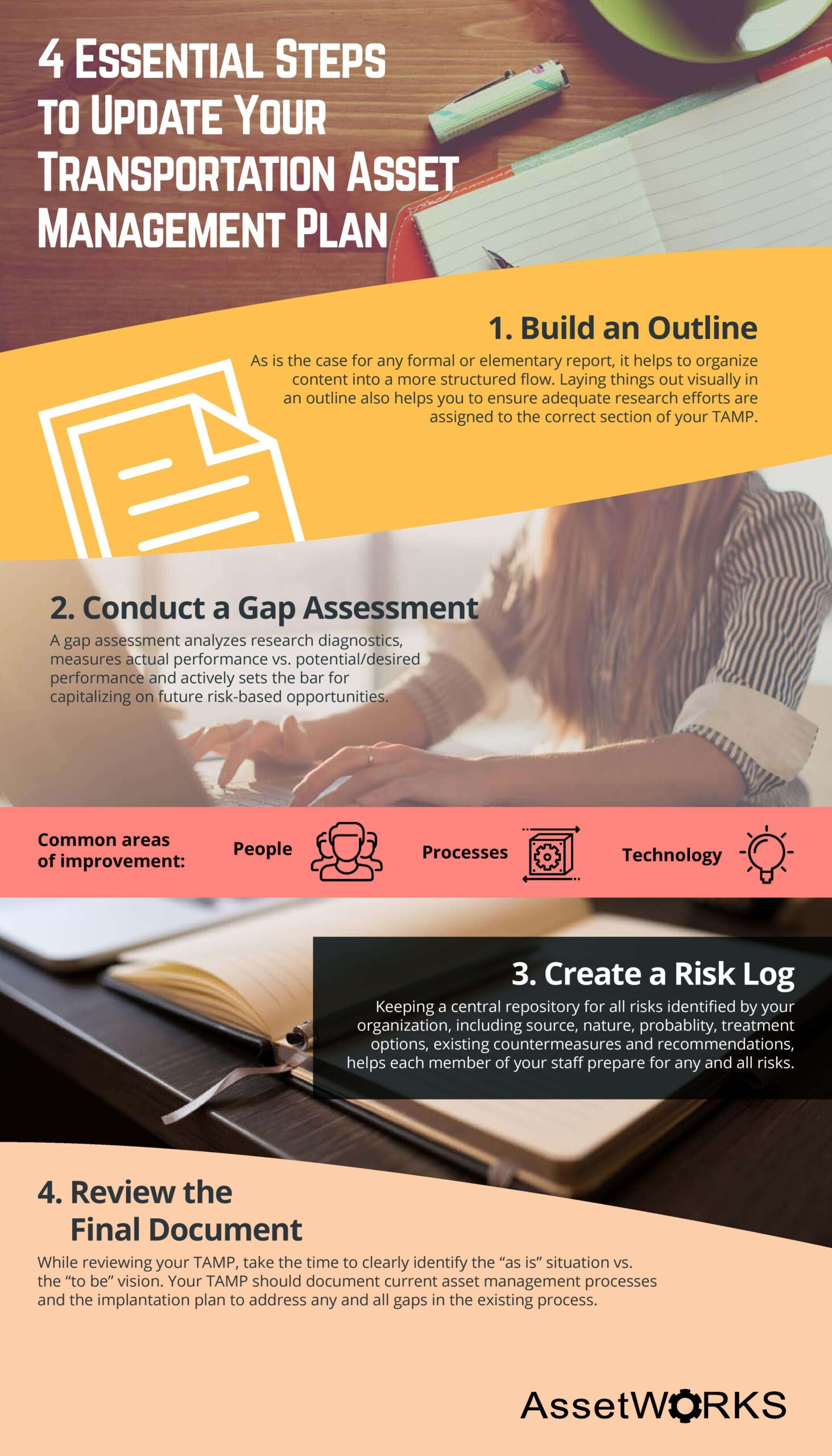 4 Steps to Update Your Transportation Asset Management Plan ...