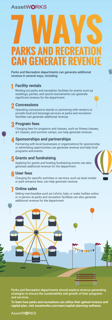 7 Ways Parks and Recreation Can Generate Revenue - Enterprise Asset Management