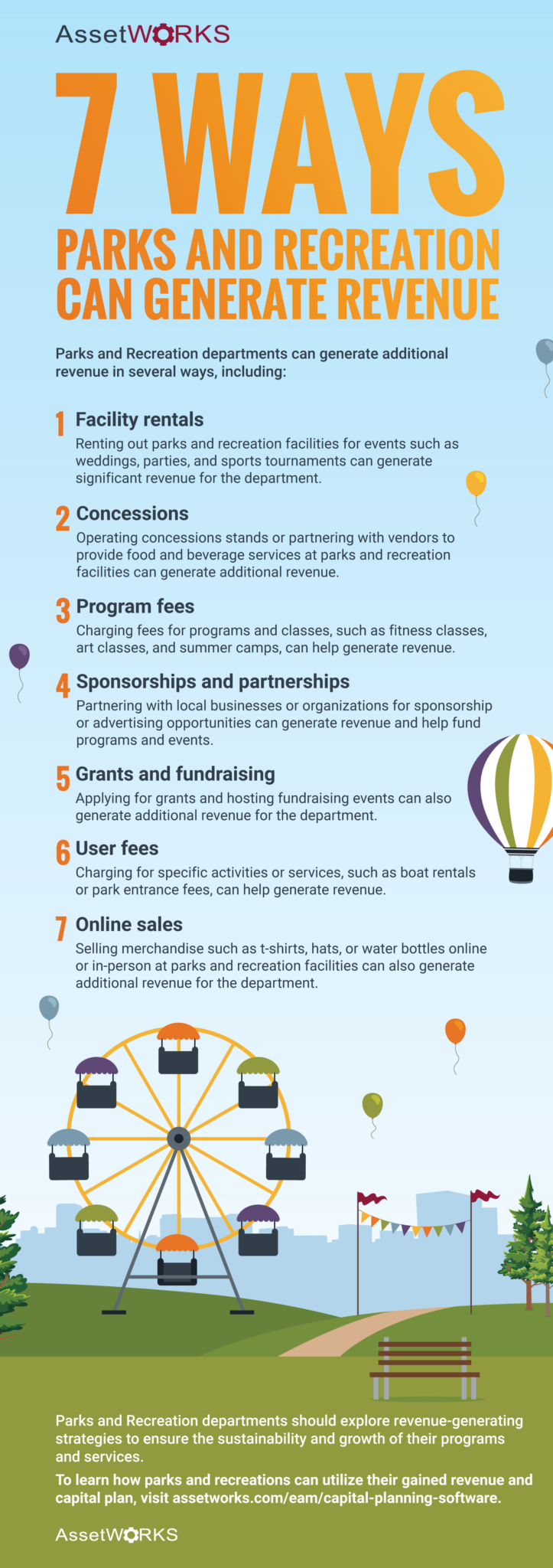 7 Ways Parks and Recreation Can Generate Revenue - Enterprise Asset ...