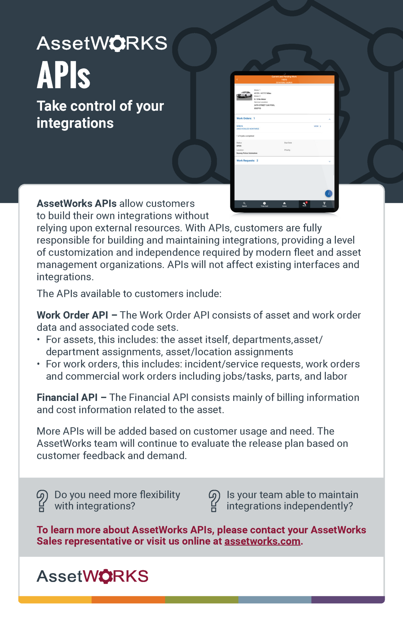 AssetWorks Product Slicks - Fleet and Fuel Management
