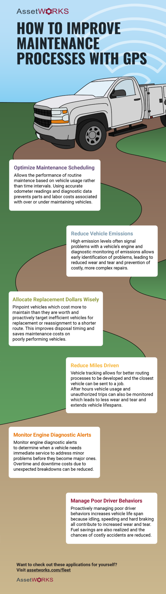 How to Improve Maintenance Processes with GPS - Fleet and Fuel Management