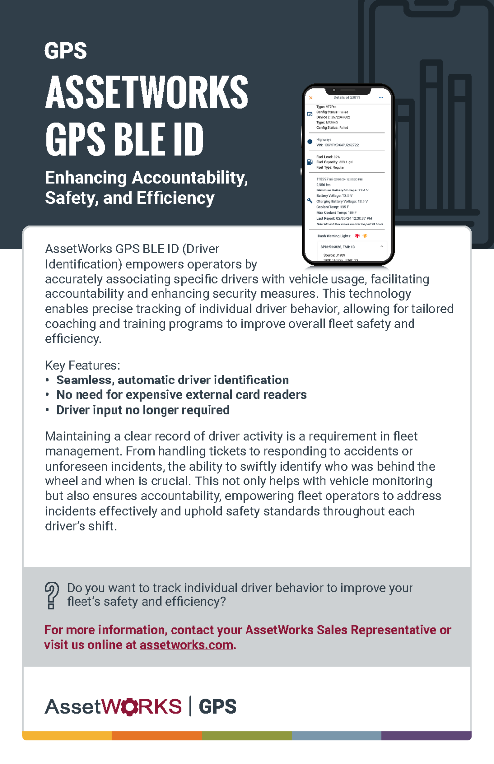 AssetWorks Product Slicks - Fleet and Fuel Management