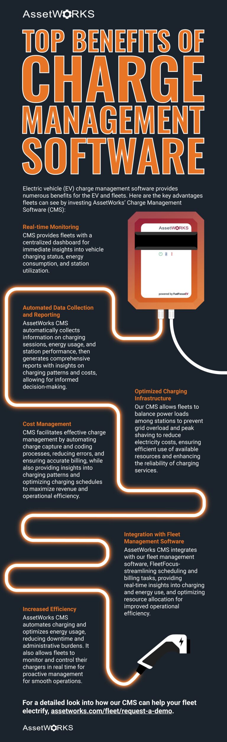 Infographic: Top Benefits of Charge Management Software